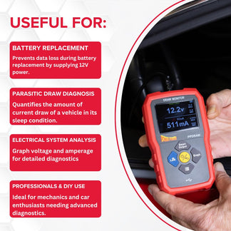 Power Probe PPDRAW + PPFUSE - Essential Parasitic Draw Bundle