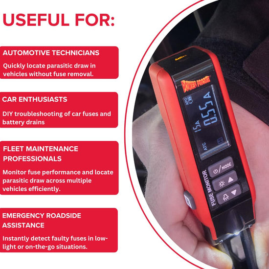Power Probe PPDRAW + PPFUSE - Essential Parasitic Draw Bundle