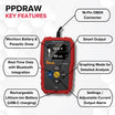 Power Probe PPDRAW + PPFUSE - Essential Parasitic Draw Bundle