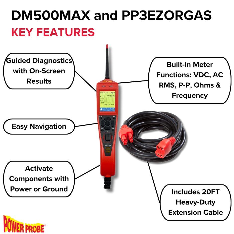 Products – Power Probe